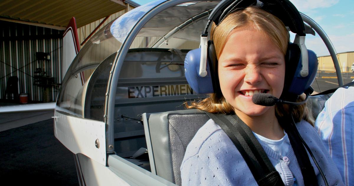 Million Girls Moonshot - November 2022 Resources - Vermont Afterschool